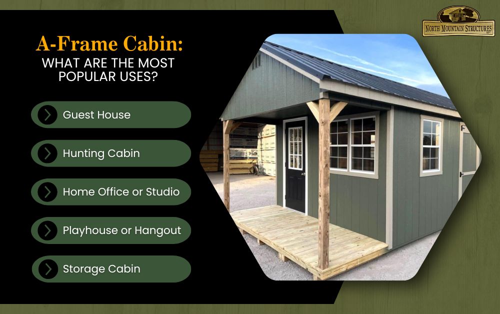 A-Frame Cabin: What Are the Most Popular Uses? - North Mountain Structures