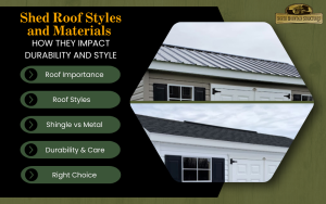 Shed Roof Styles and Materials: How They Impact Durability and Style ...